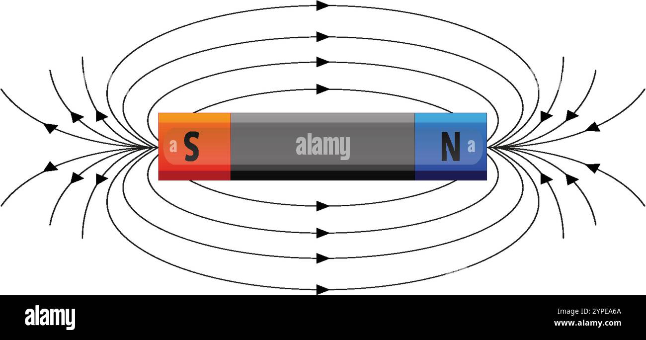 Illustration of magnetic field lines and bar magnet Stock Vector Image & Art - Alamy