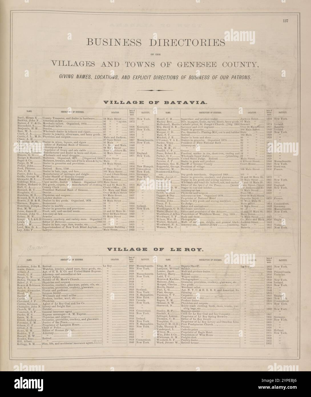 Business Directories of the Villages and Towns of Genesee County ...