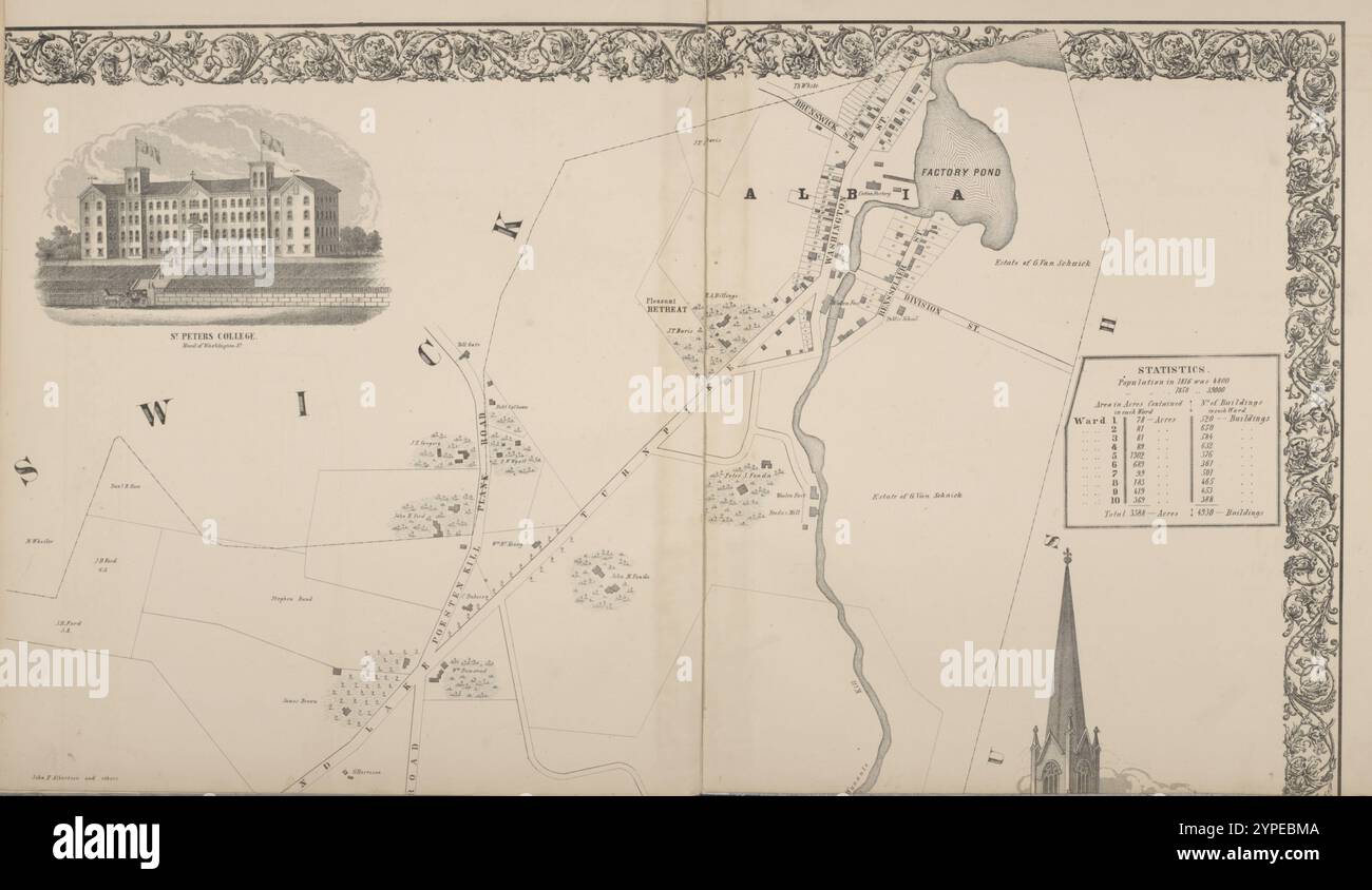 St. Peters Collage. ;City of Troy [cont.] 1869 by Barton, William (fl ...