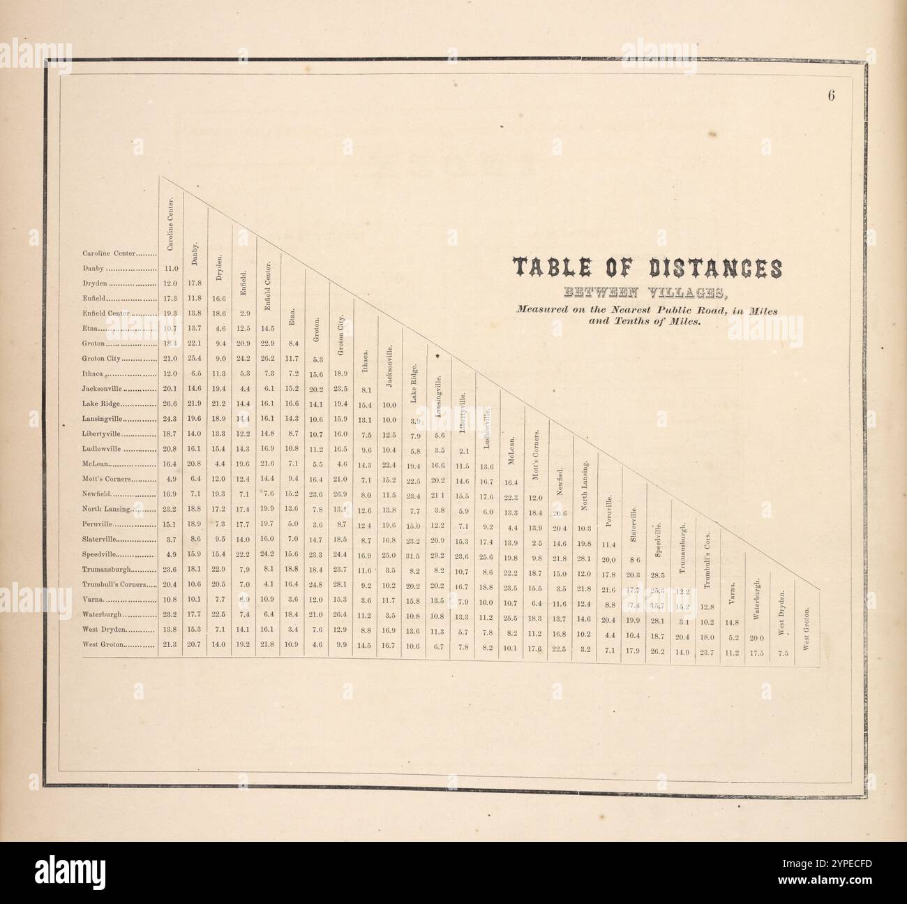 N y table of distances hi-res stock photography and images - Alamy