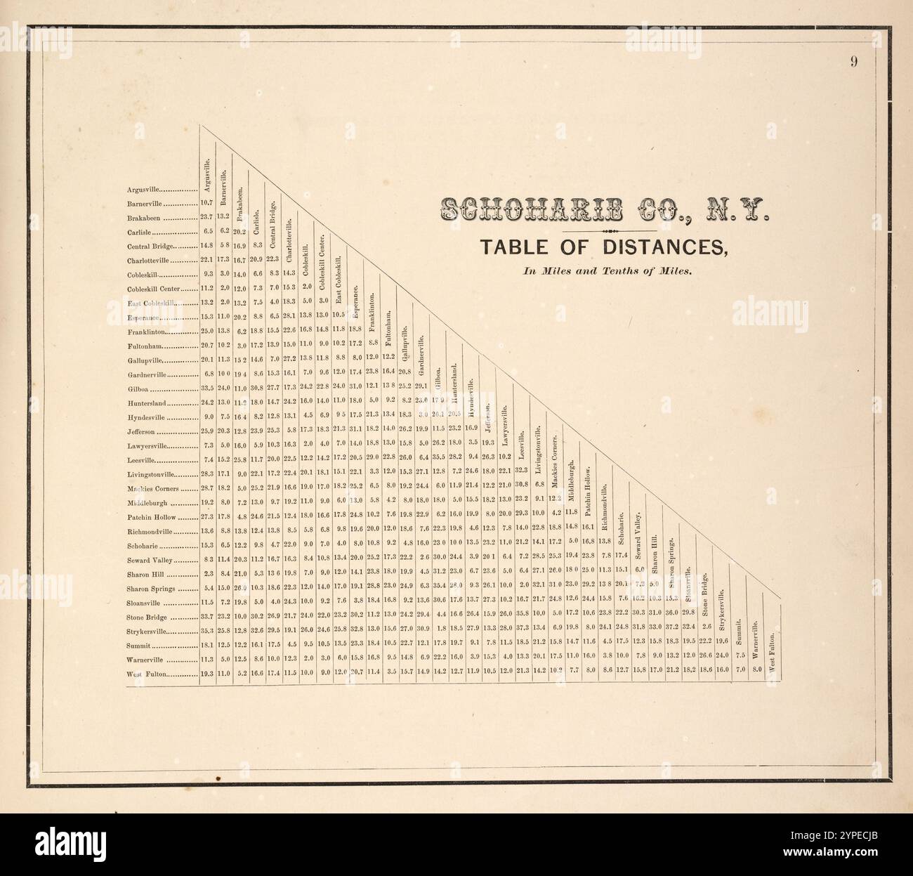 Schoharie county map hi-res stock photography and images - Alamy