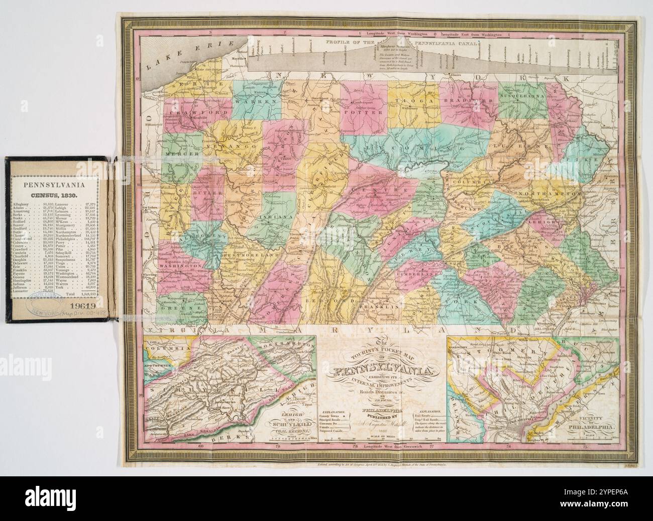The tourist's pocket map of Pennsylvania : exhibiting its internal ...