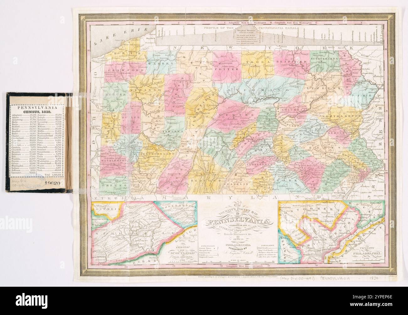 The tourist's pocket map of Pennsylvania : exhibiting its internal ...