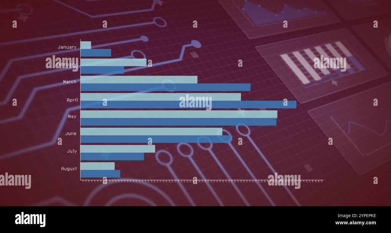 Monthly comparison hi-res stock photography and images - Alamy