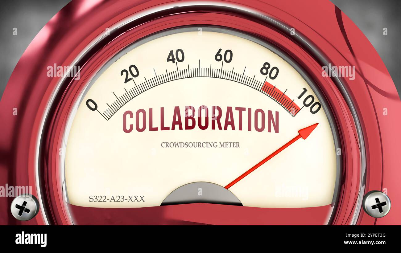 Collaboration and Crowdsourcing Meter that is hitting a full scale ...