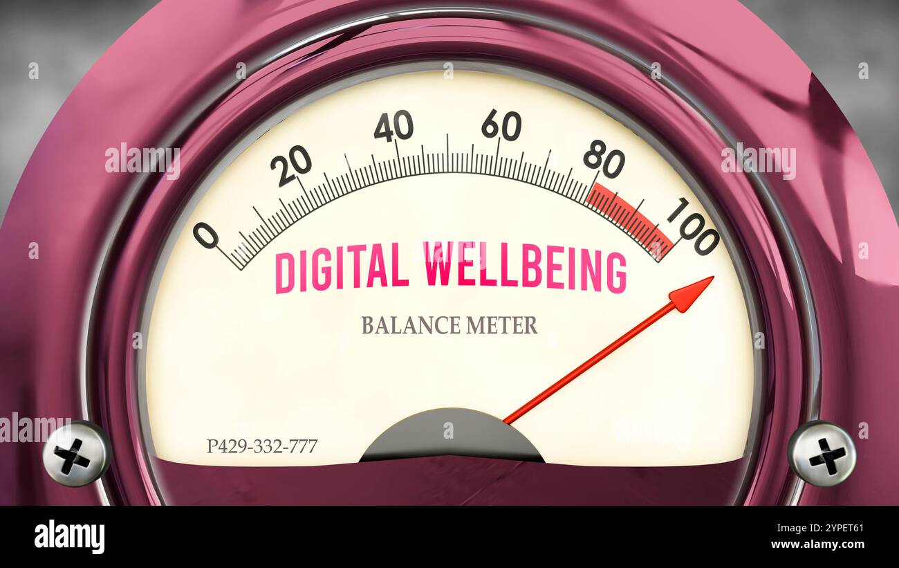 Digital Wellbeing and Balance Meter that is hitting a full scale ...