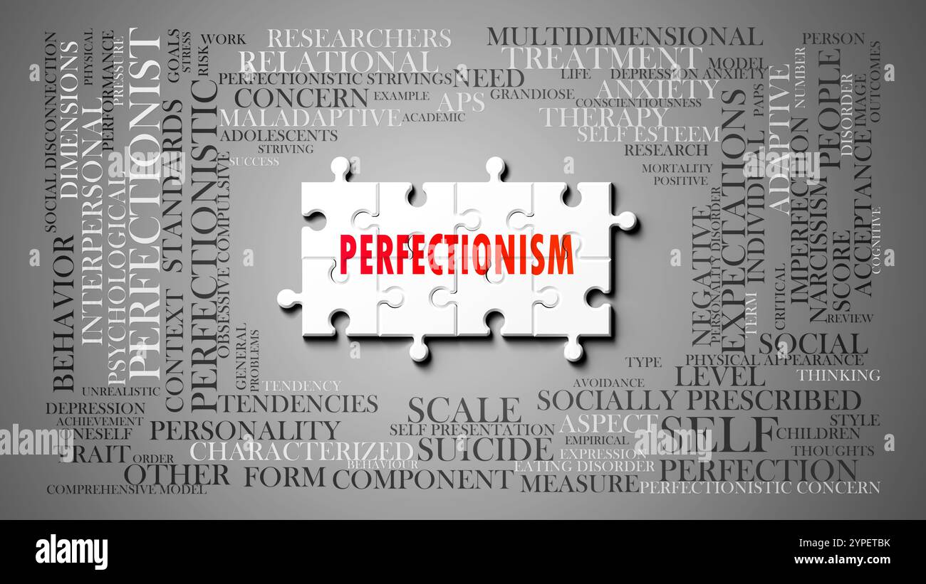 Perfectionism as a complex subject, related to important topics ...