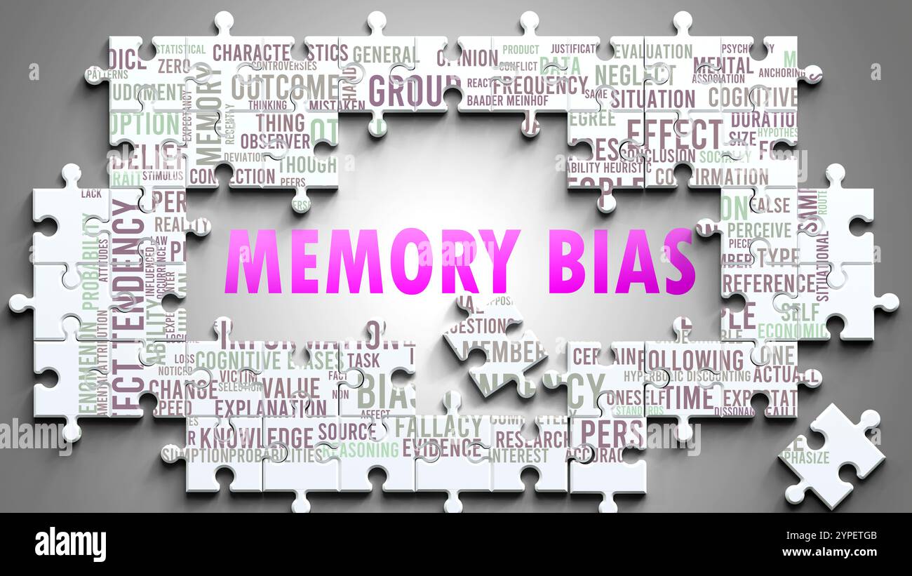 Memory Bias being a complex subject, related to other important topics ...