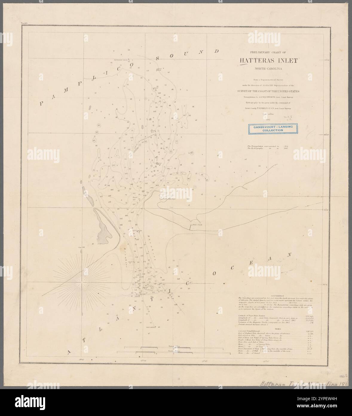 Preliminary chart of Hatteras Inlet, North Carolina 1862 by Bache, A. D ...
