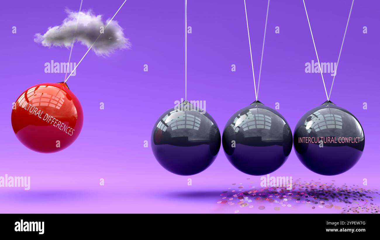 Cultural Differences leads to intercultural conflict. A Newton cradle ...