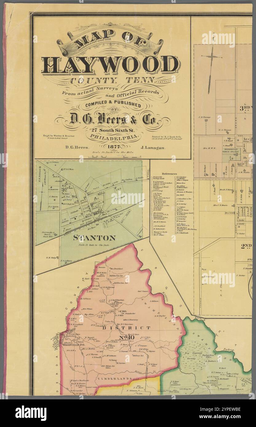 Map of Haywood County, Tenn. : from actual surveys and official records ...