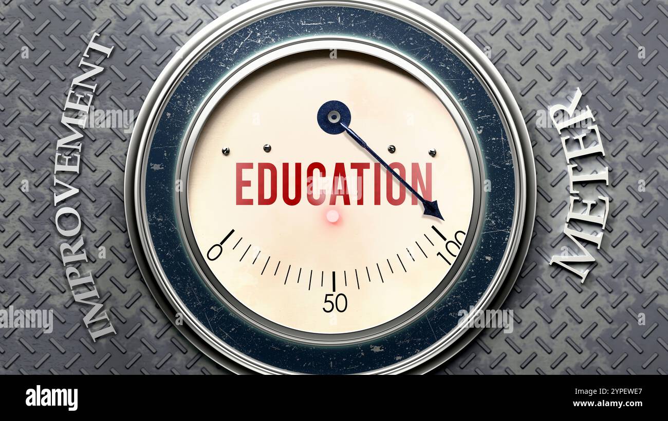 Education and Improvement that is hitting a full scale, showing a very ...