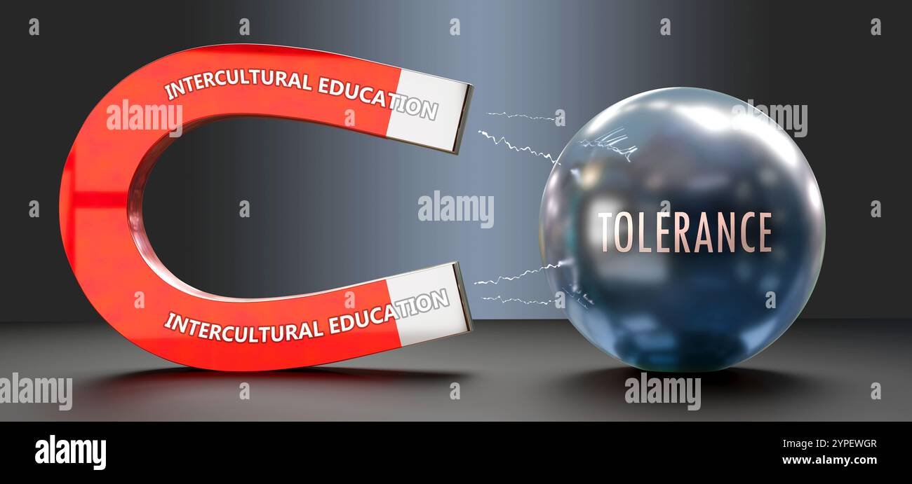 Intercultural Education that attracts Tolerance. Power of intercultural ...