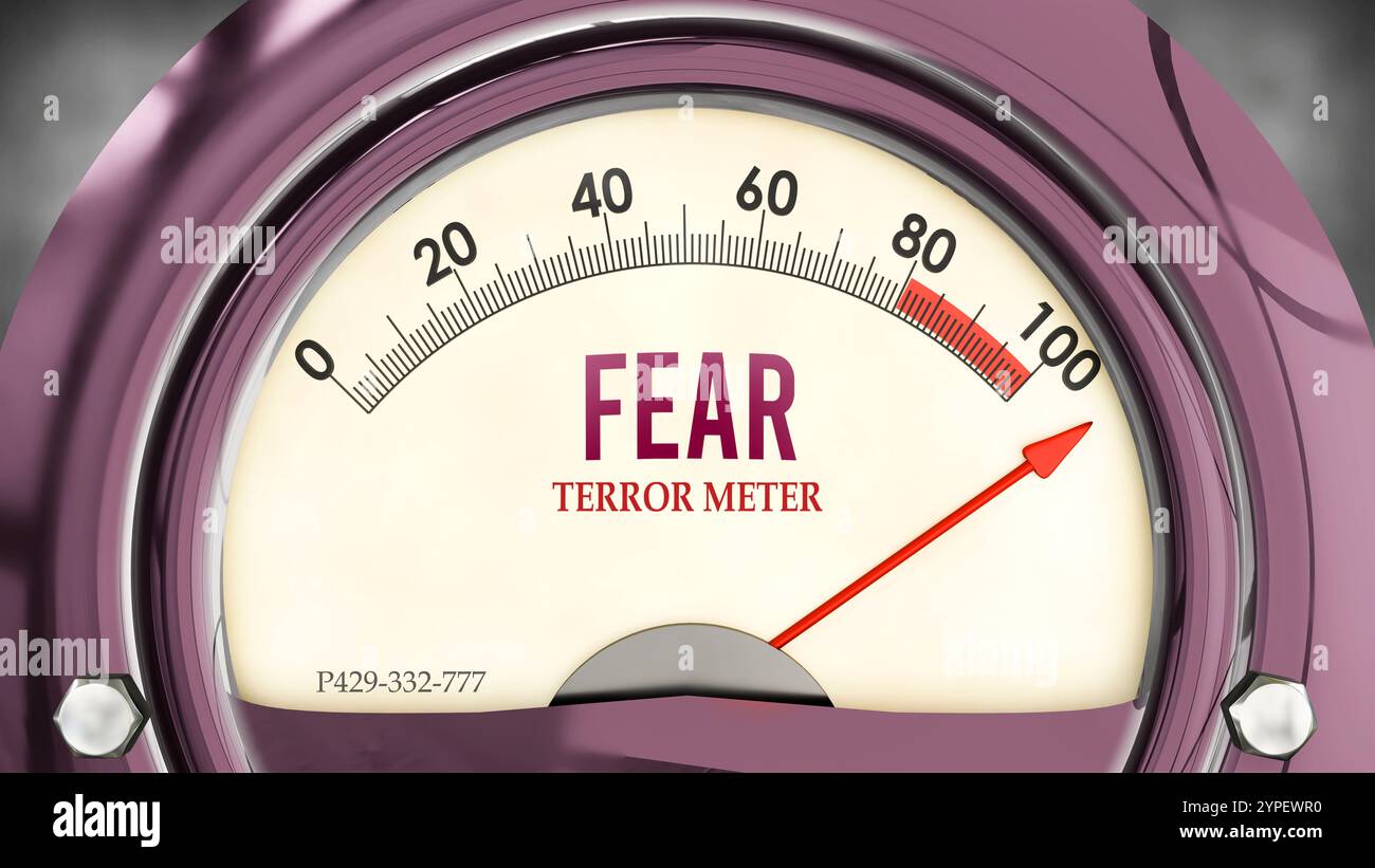 Fear and Terror Meter that is hitting a full scale, showing a very high ...