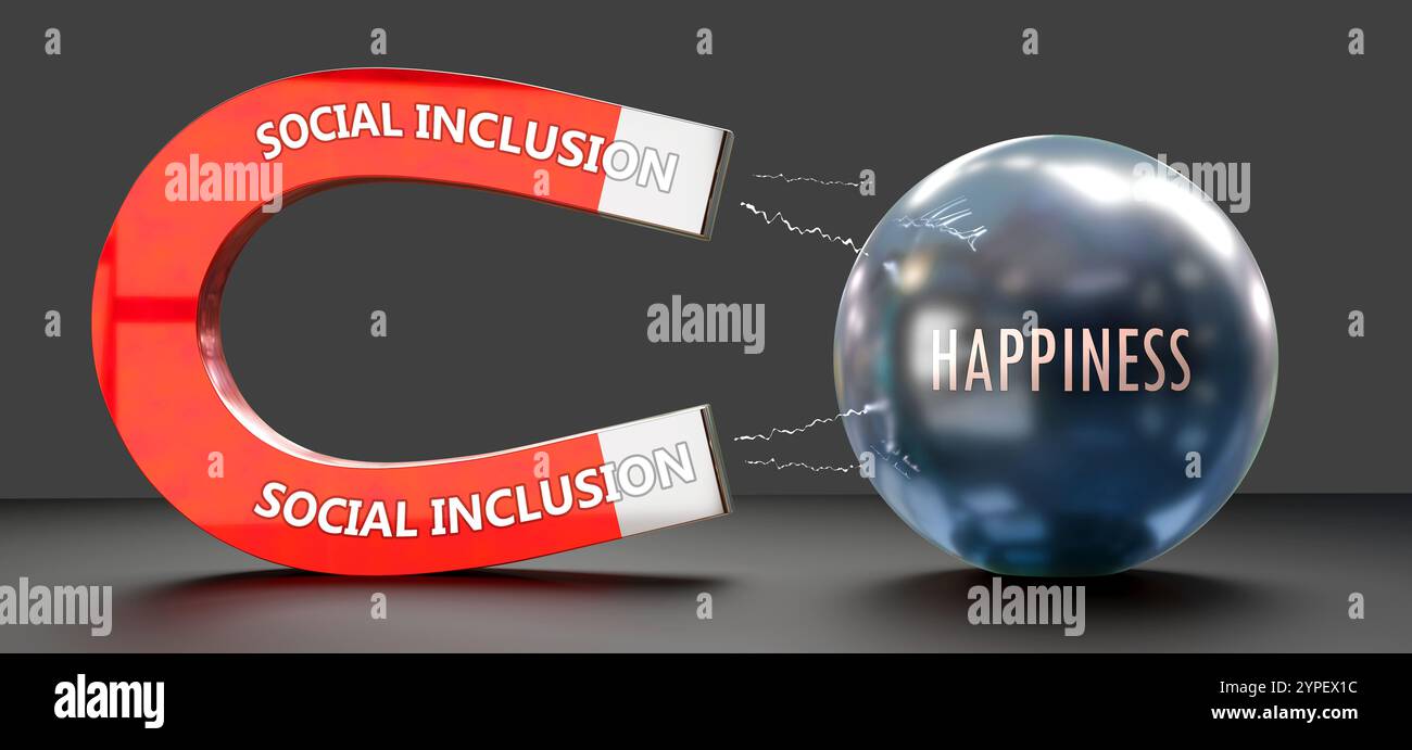 Social Inclusion that attracts Happiness. Power of social inclusion ...
