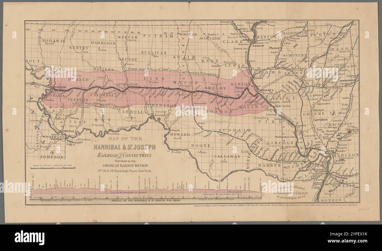 Map of the Hannibal & St. Joseph Railroad and its connections 1860 by ... Map of the Hannibal & St. Joseph Railroad and its connections 1860 by ...