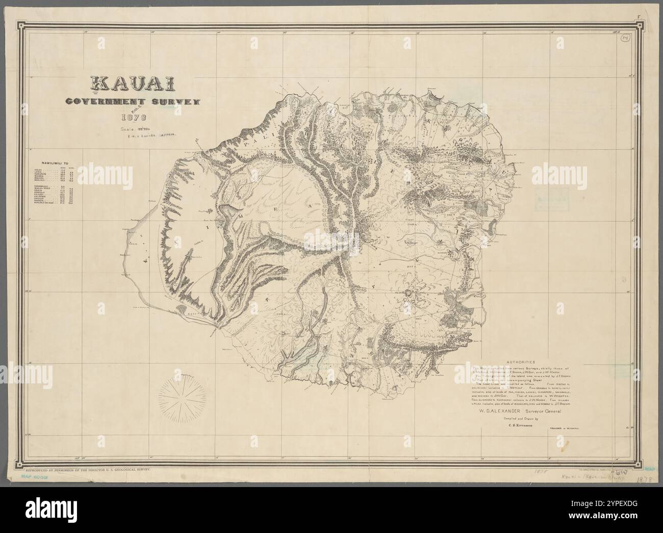 Kauai government survey, 1878 1894 by Geological Survey (U.S Stock ...