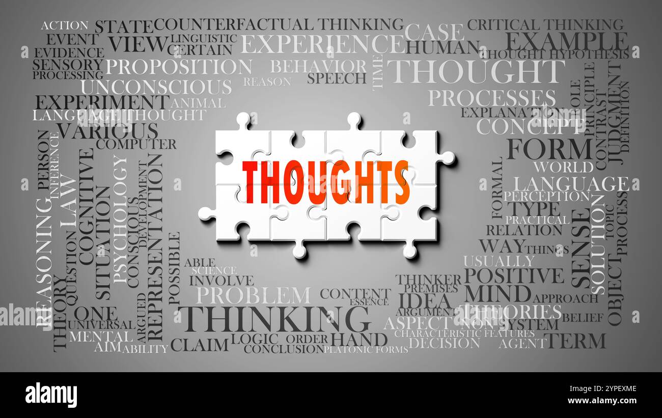 Thoughts as a complex subject, related to important topics spreading around as a word cloud ...