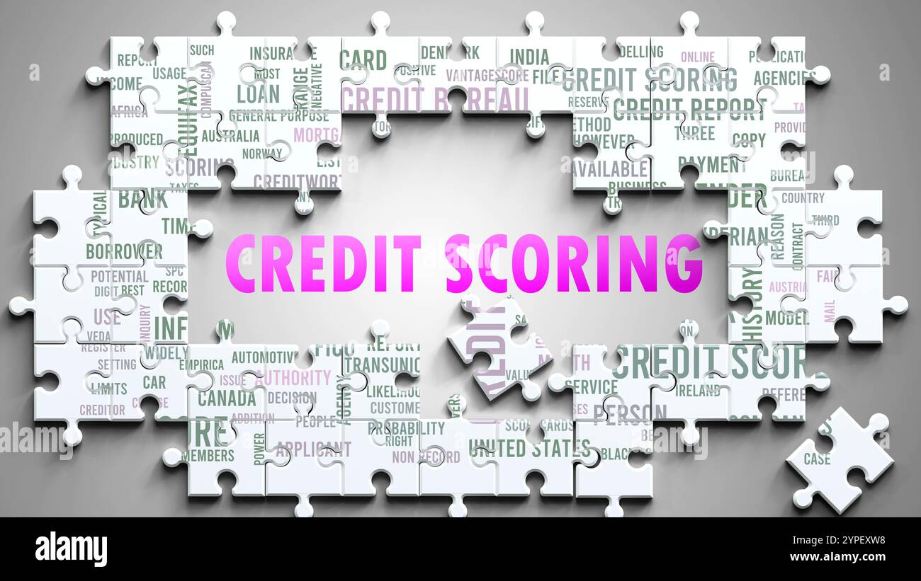 Credit Scoring being a complex subject, related to other important ...