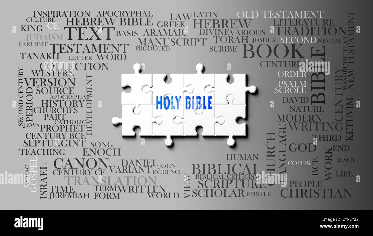 Holy Bible as a complex subject, related to important topics spreading ...