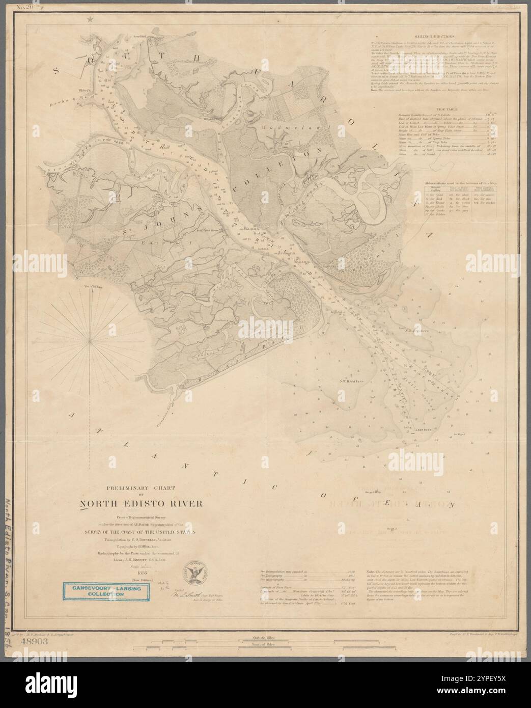 Preliminary chart of North Edisto River 1856 by Bache, A. D. (Alexander ...
