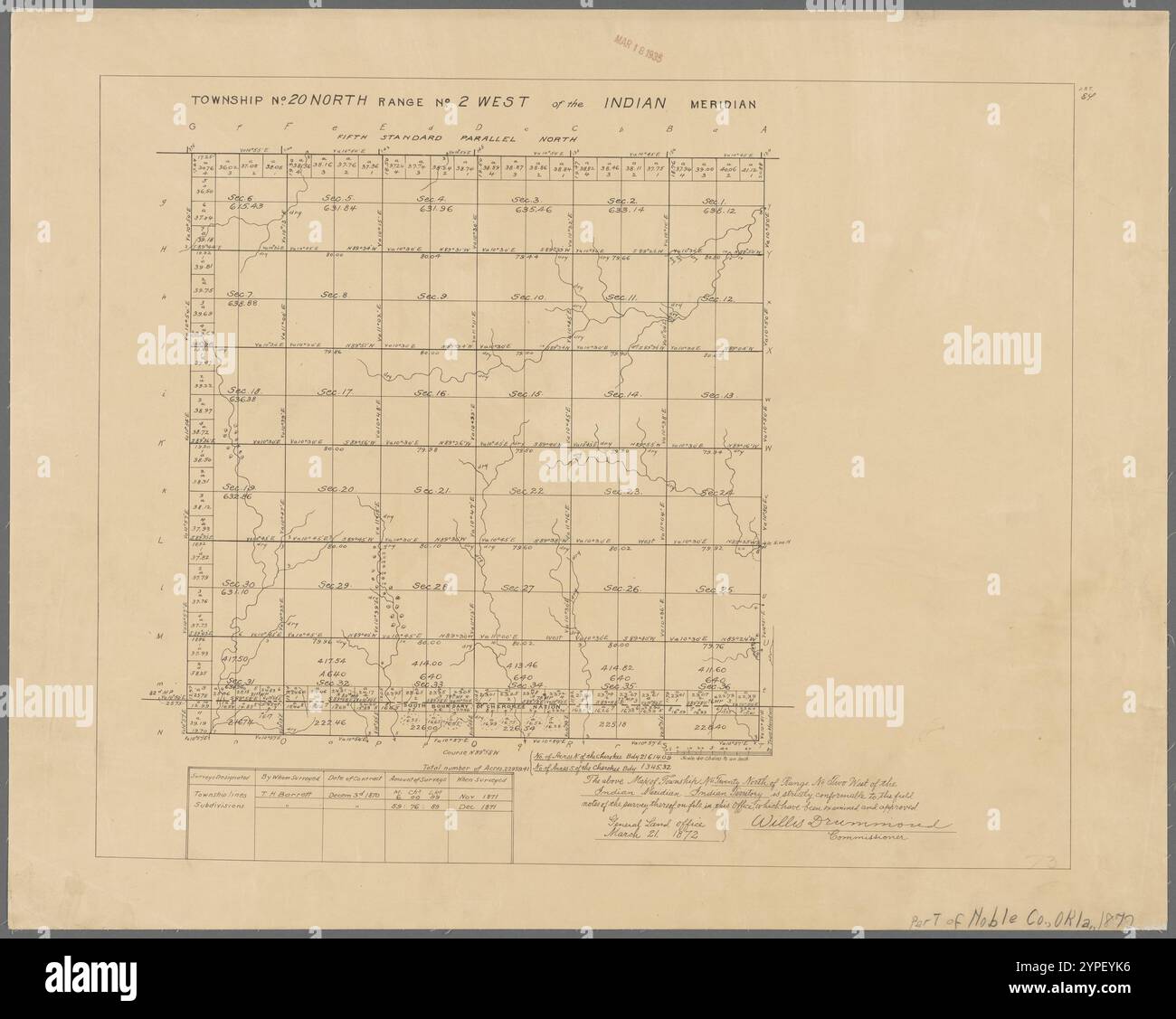 Township no. 20 North, Range no. 2 West of the Indian Meridian 1872-03 ...
