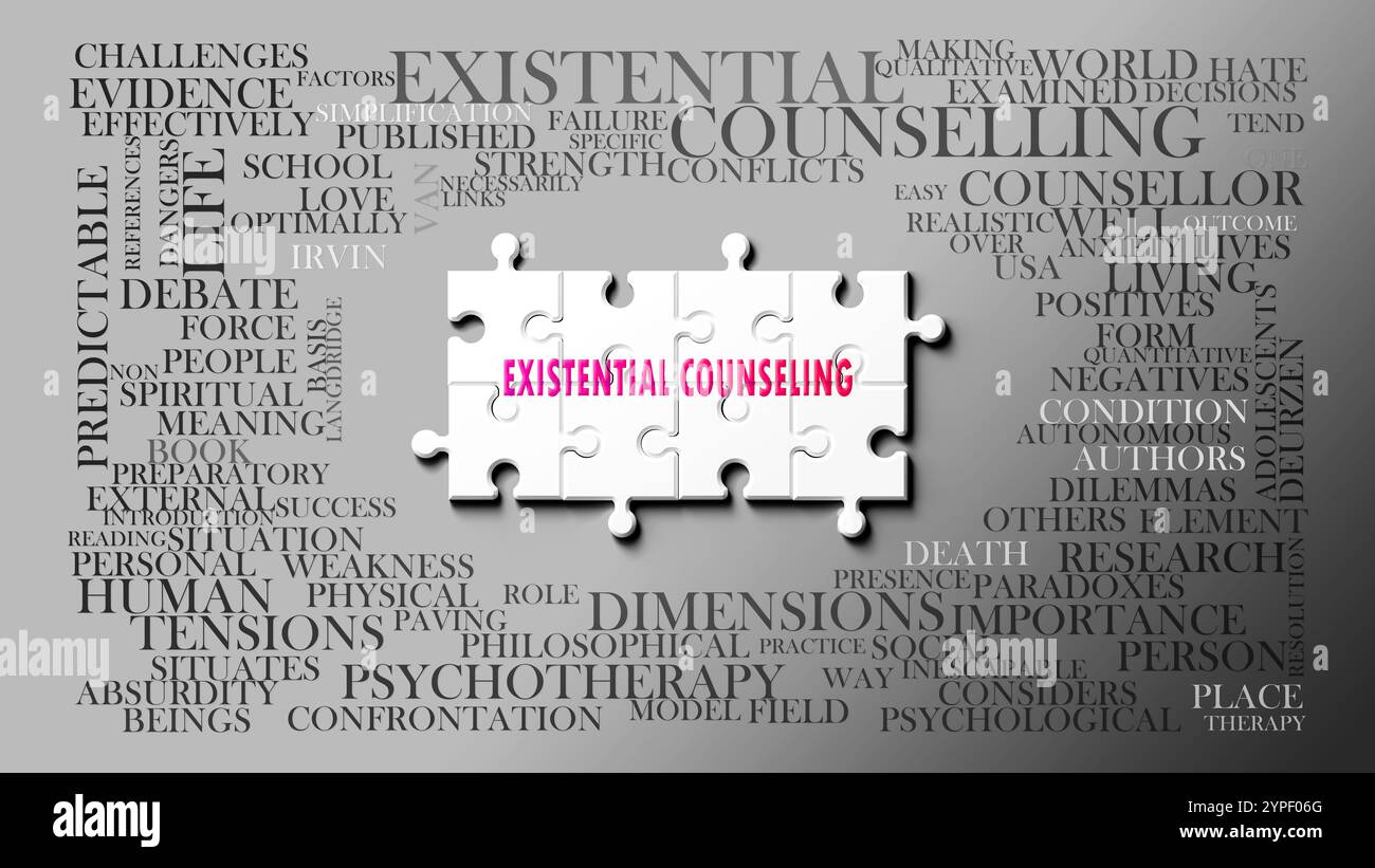 Existential Counseling as a complex subject, related to important ...
