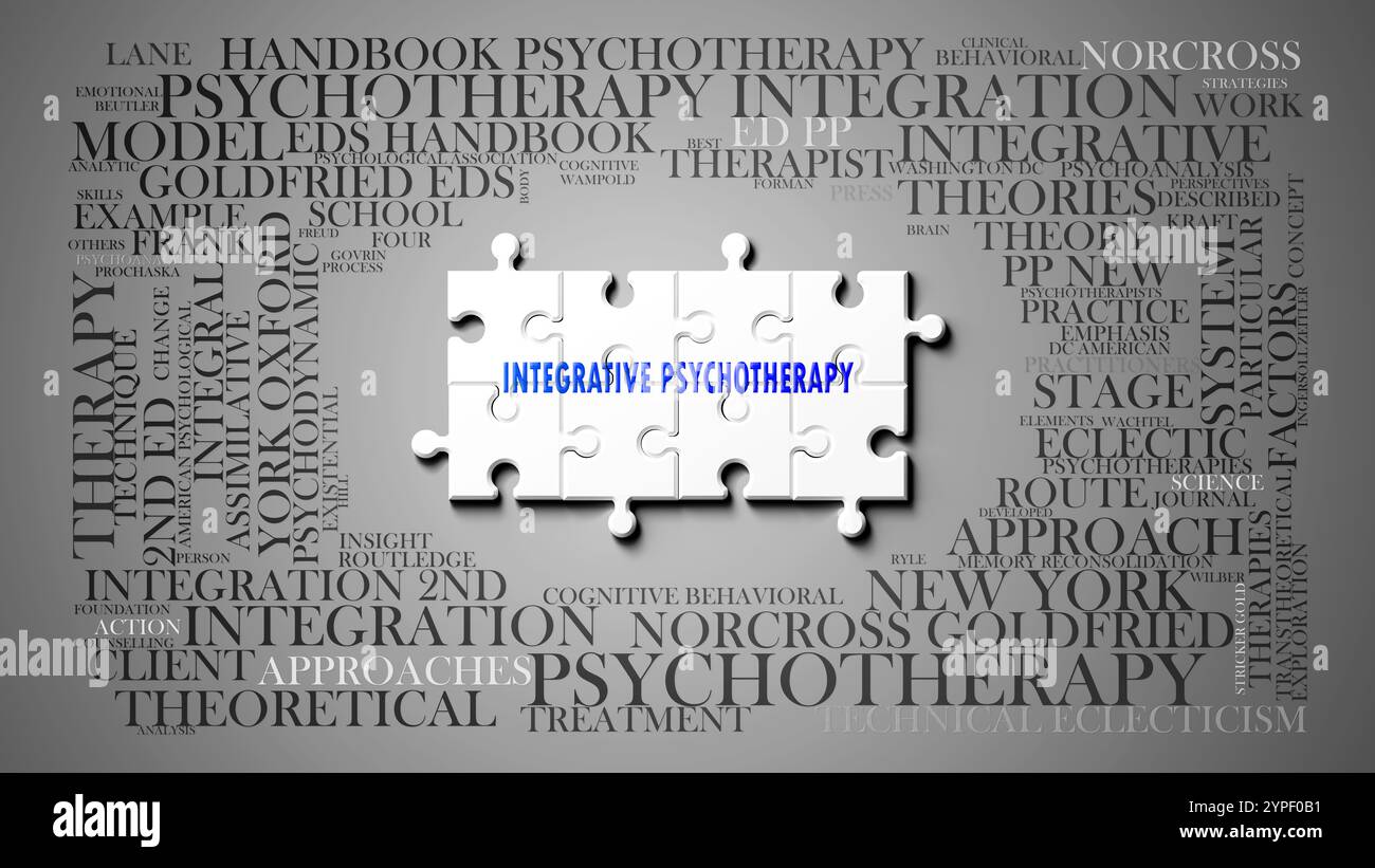 Integrative Psychotherapy as a complex subject, related to important topics spreading around as ...