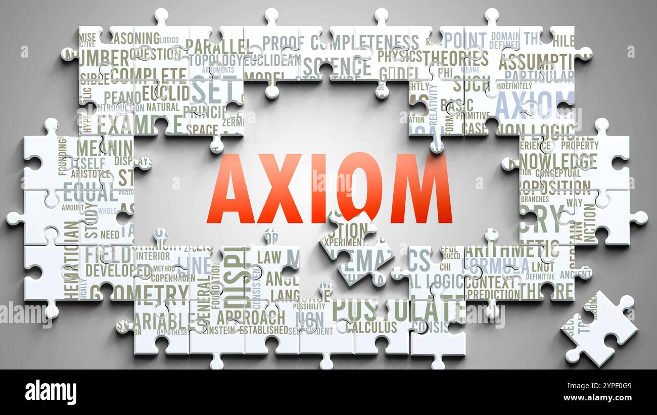 Axiom being a complex subject, related to other important topics Stock ...