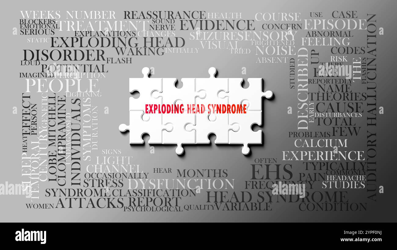 Exploding Head Syndrome as a complex subject, related to important ...