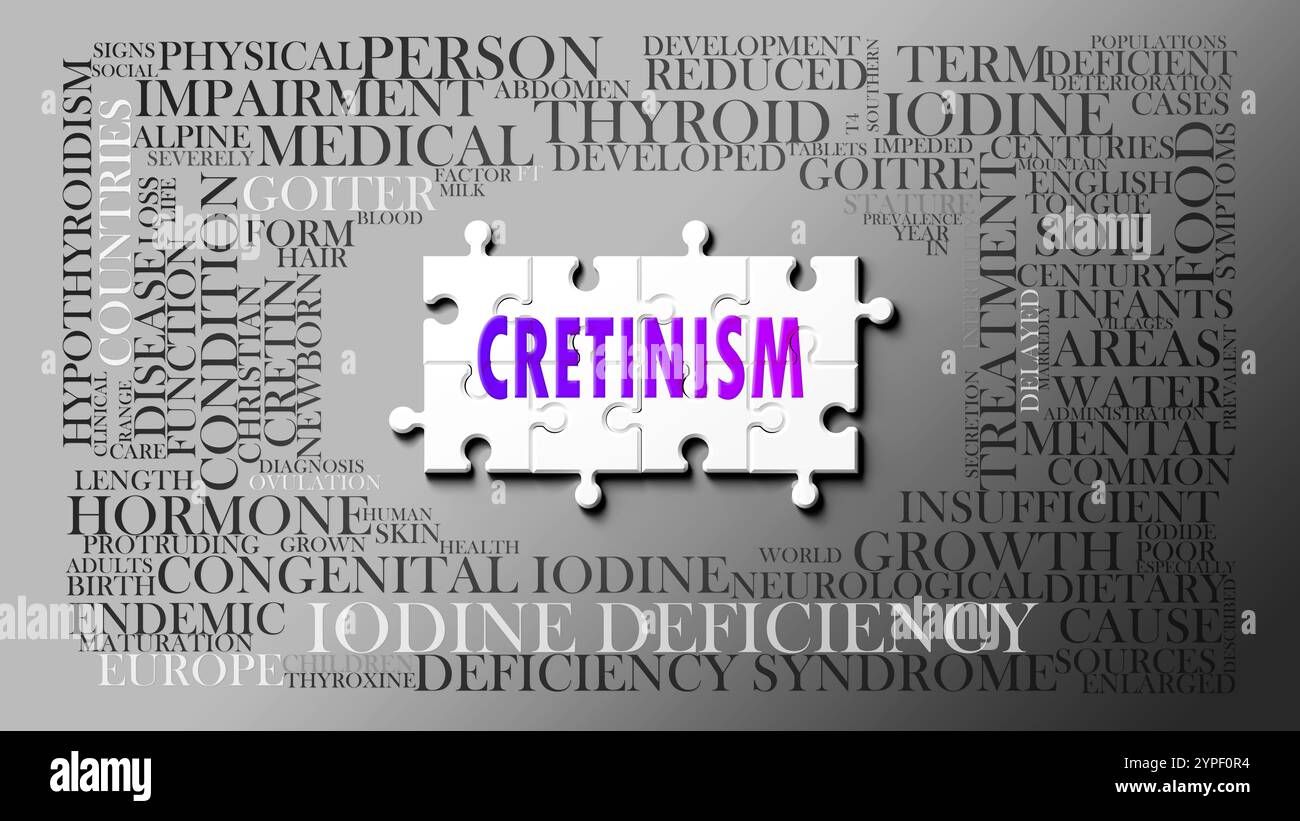 Cretinism as a complex subject, related to important topics spreading ...