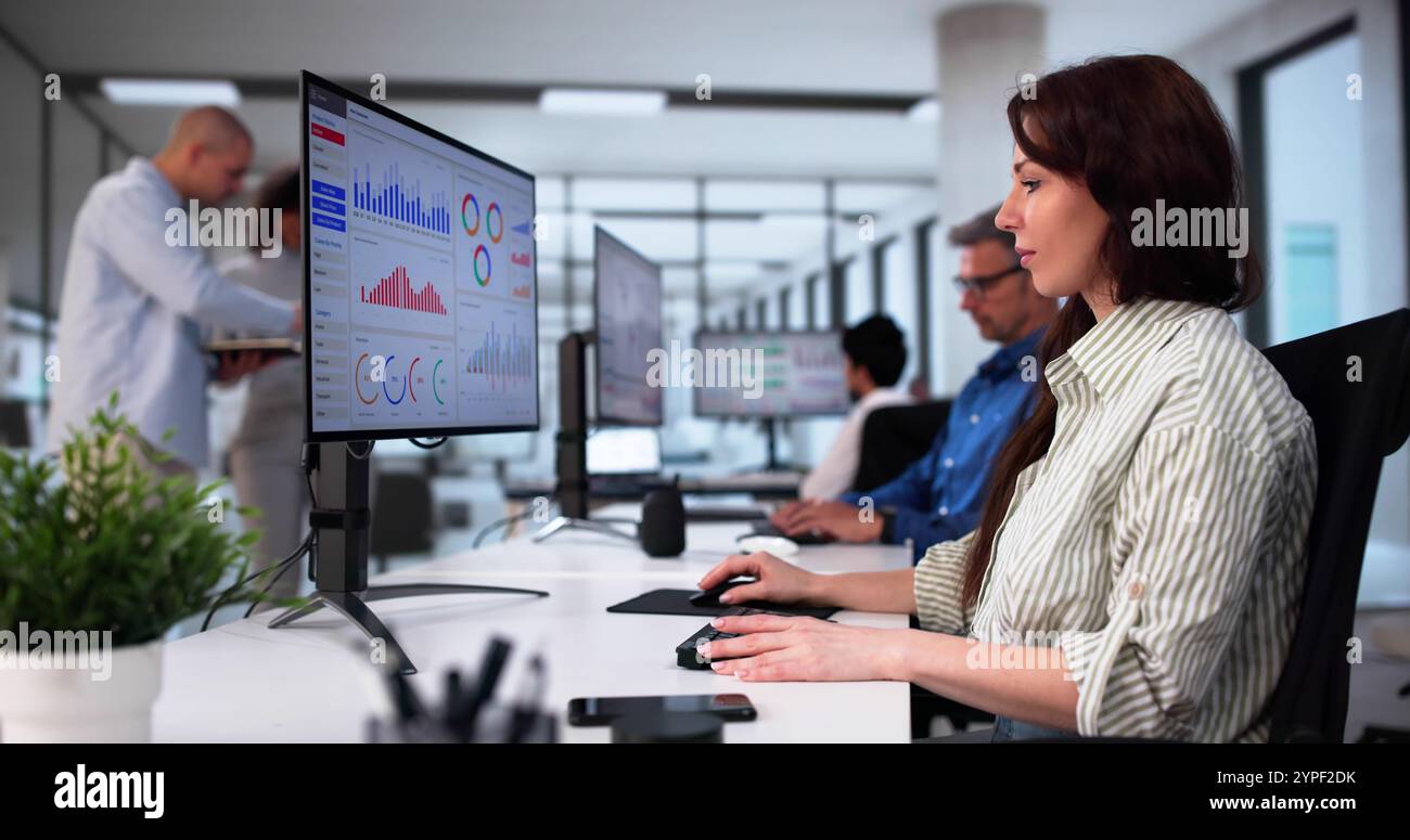 KPI Business Analytics Data Dashboard. Analyst Using Computer Stock Photo - Alamy