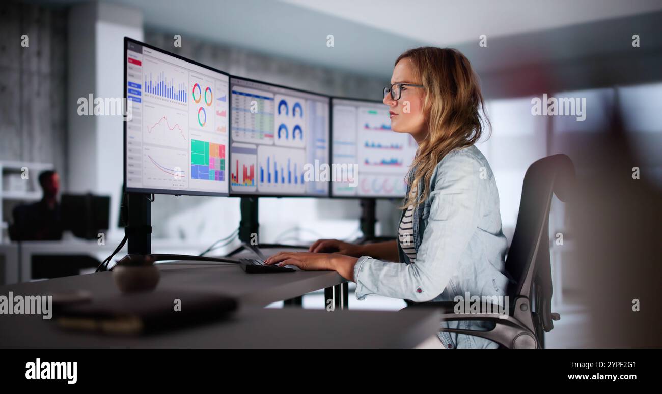 Data Analyst Using Data Analytics KPI Dashboard Stock Photo - Alamy