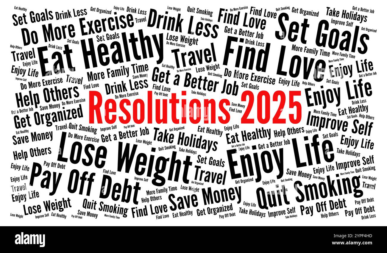 Resolutions 2025 word cloud concept Stock Photo - Alamy