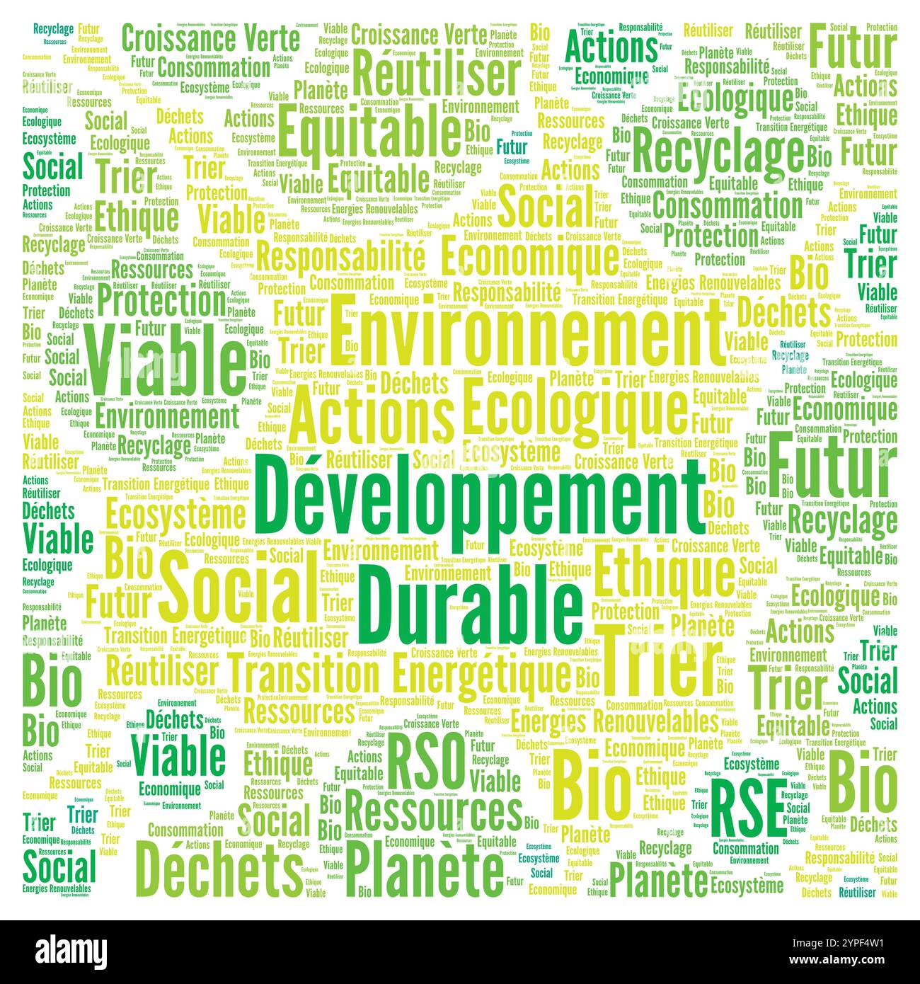 Sustainable development word cloud called developpement durable in ...