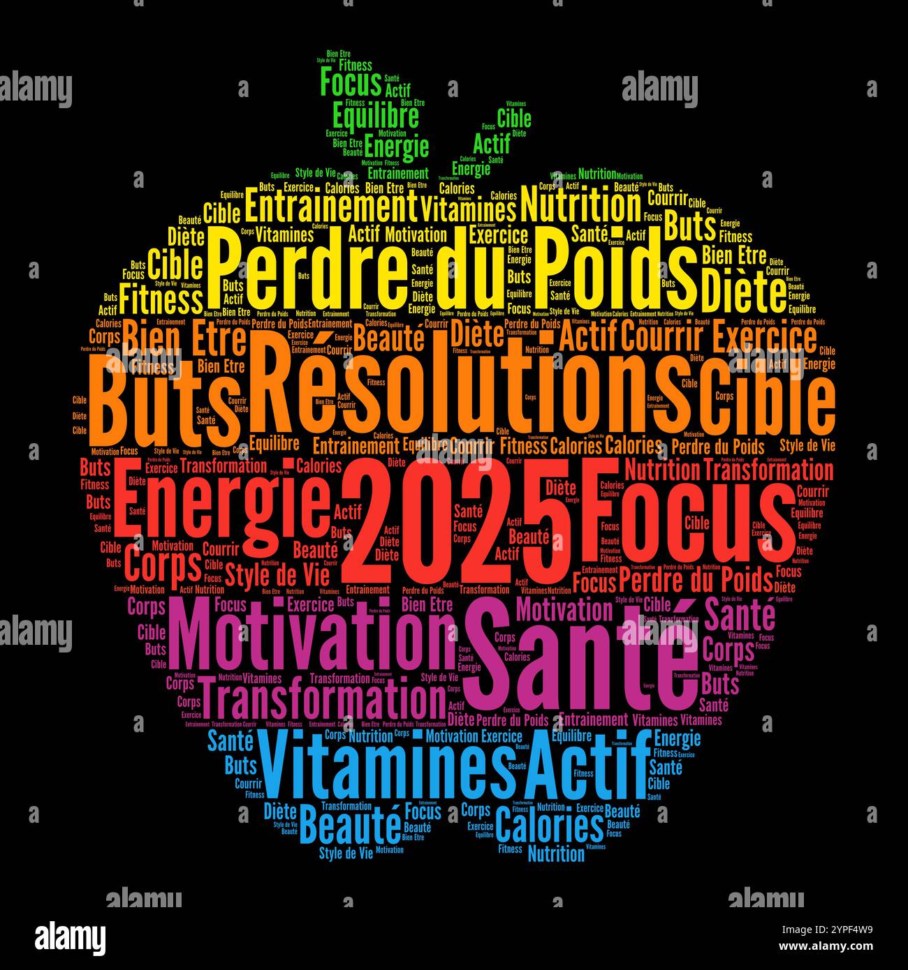 Healthy resolutions 2025 word cloud concept in French language Stock ...