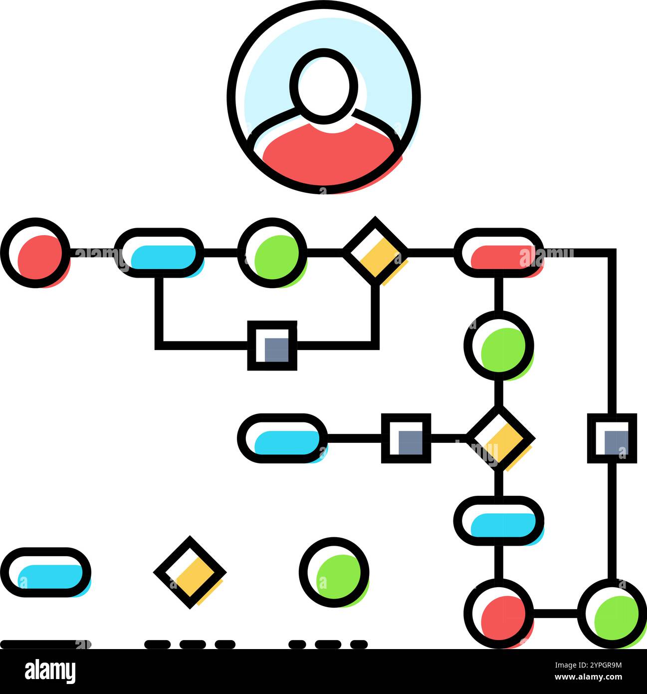 user flow ux ui design color icon vector illustration Stock Vector ...