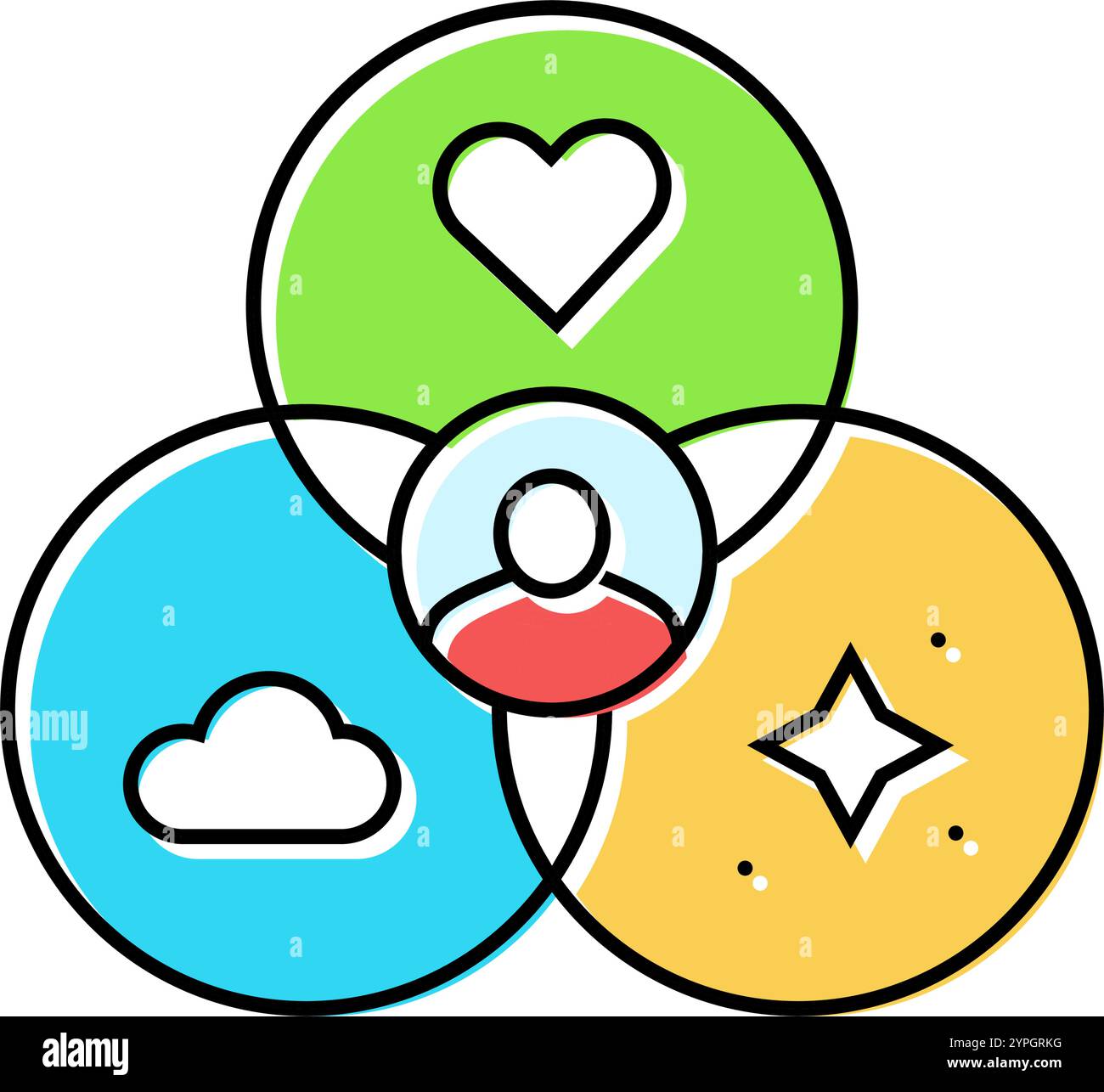 emotional design ux ui color icon vector illustration Stock Vector ...