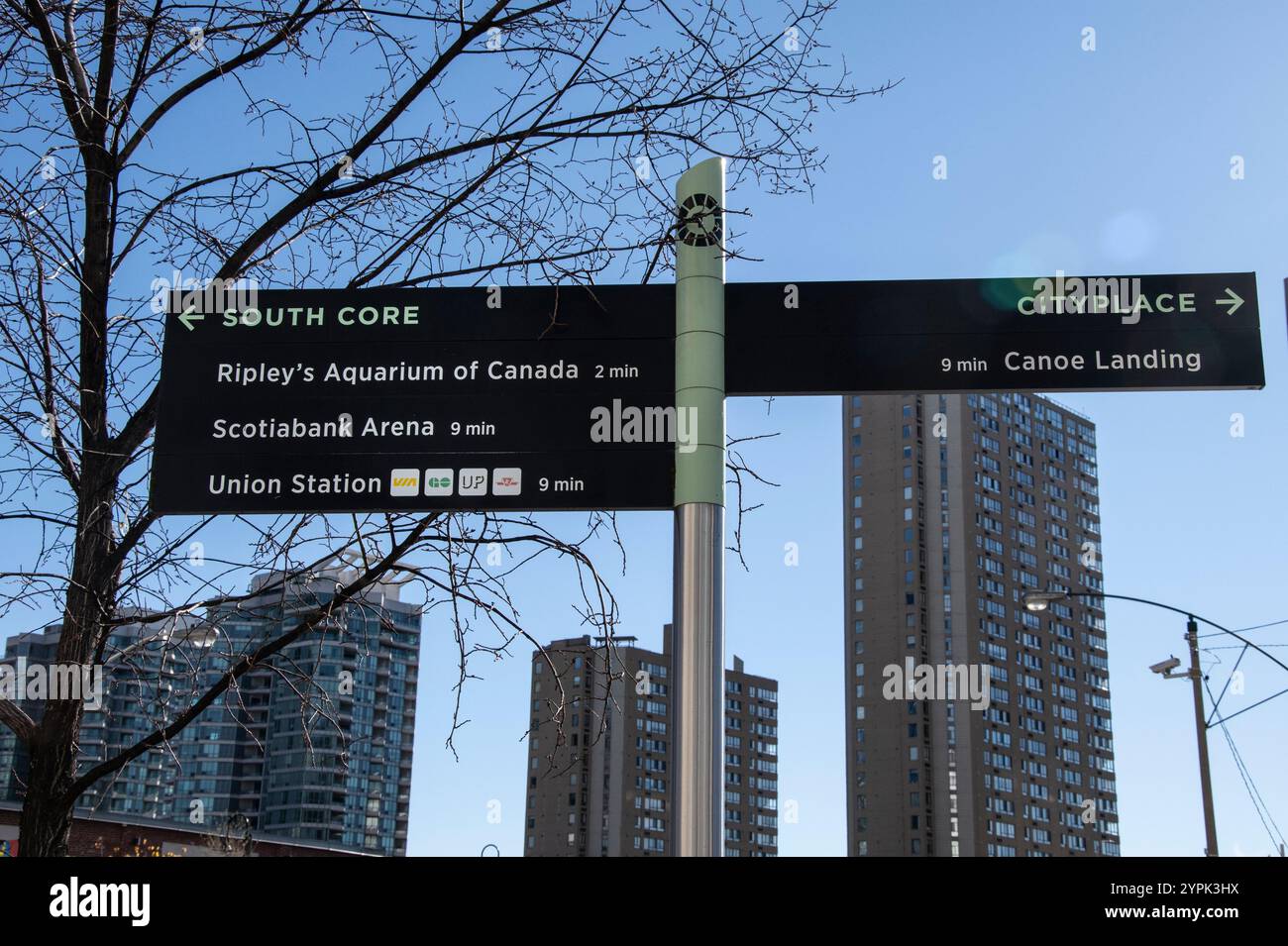 Sign pointing north south hi-res stock photography and images - Alamy