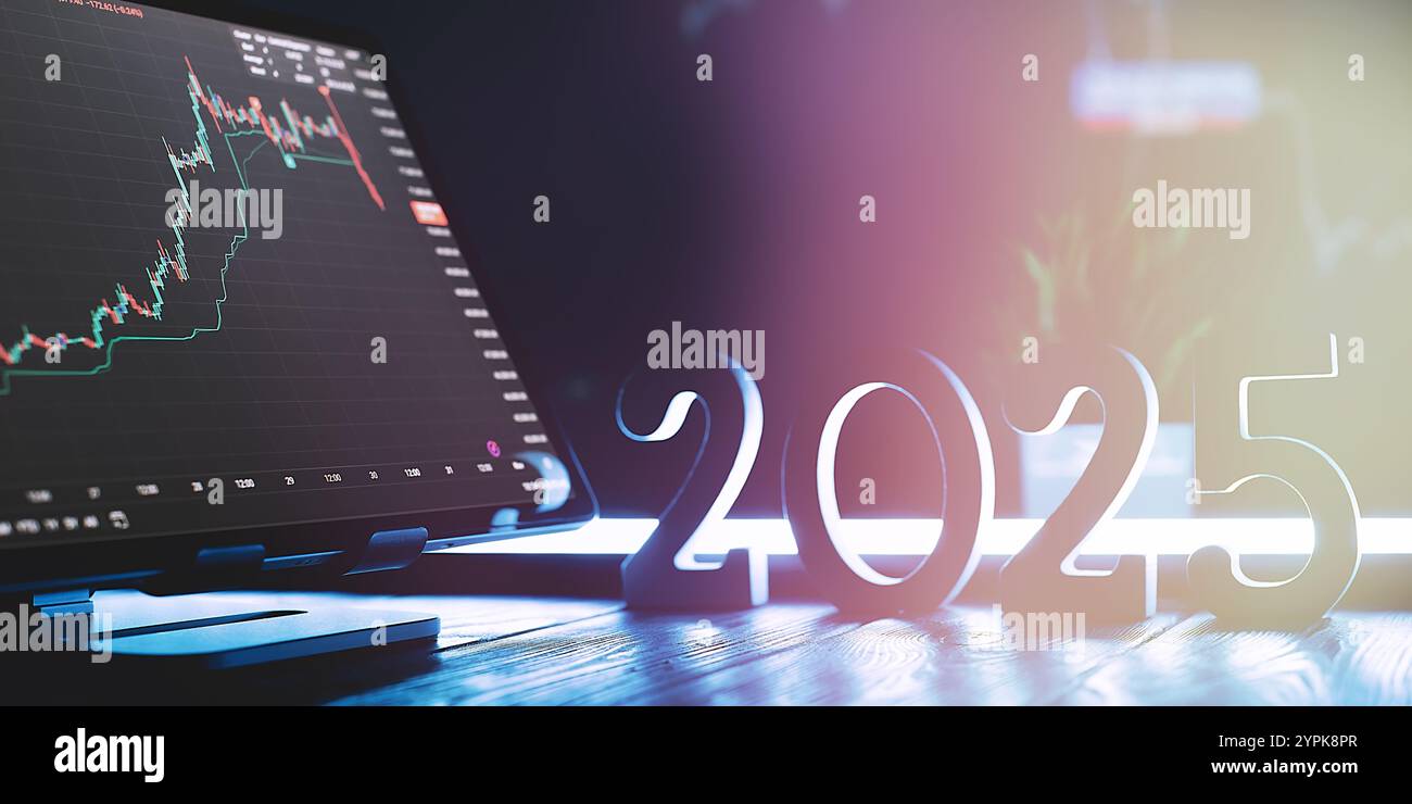 Financial Market and Investment Trends 2025: Digital Candlestick Charts ...