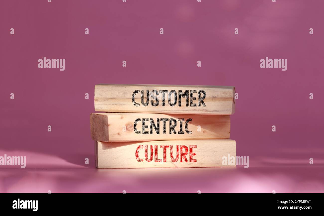 customer Centric Culture symbol. Concept word Customer Centric Culture ...