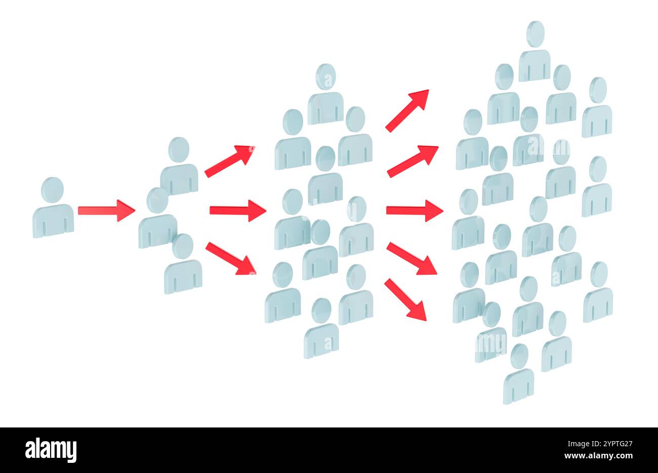 Viral coefficient hi-res stock photography and images - Alamy