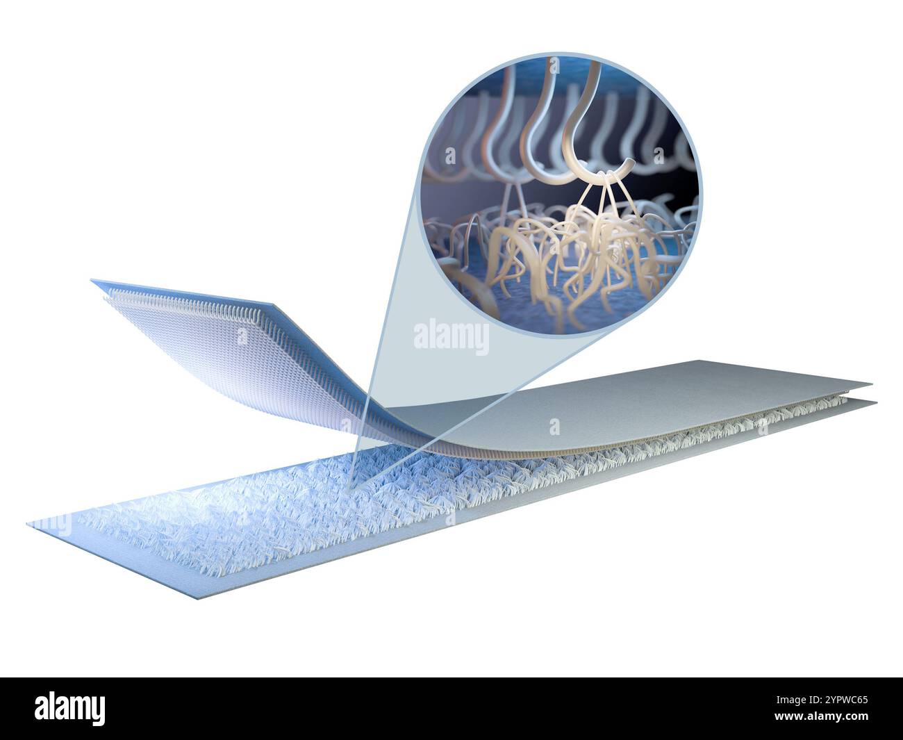 Velcro strip hi-res stock photography and images - Alamy