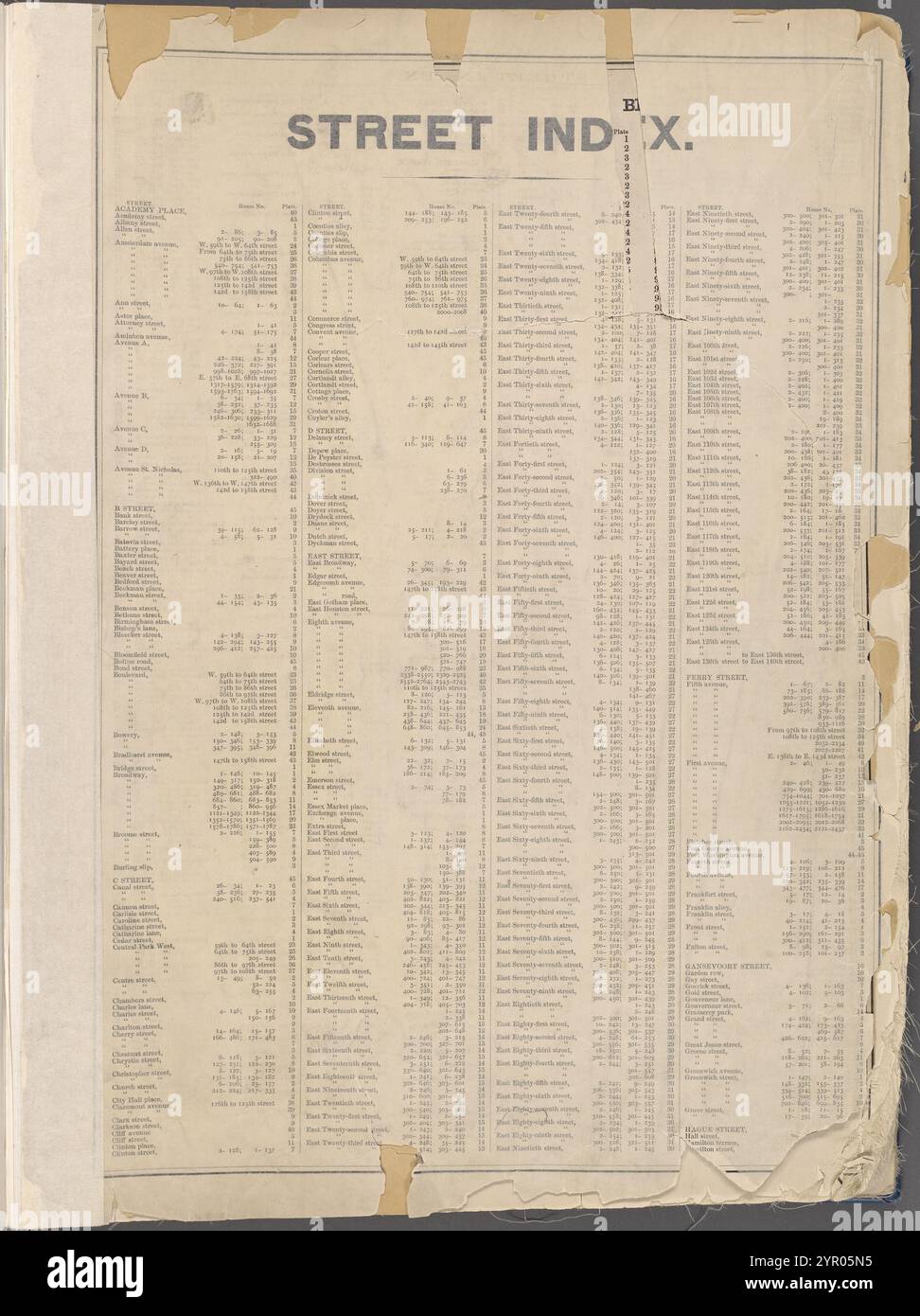 Street Index 1891 by Bromley, George Washington Stock Photo - Alamy