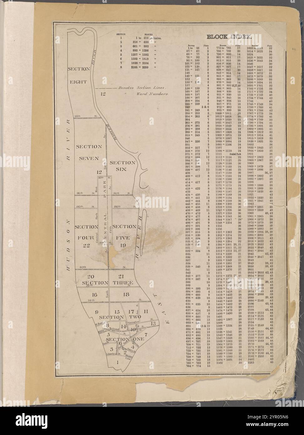 Block Index 1891 by Bromley, George Washington Stock Photo - Alamy