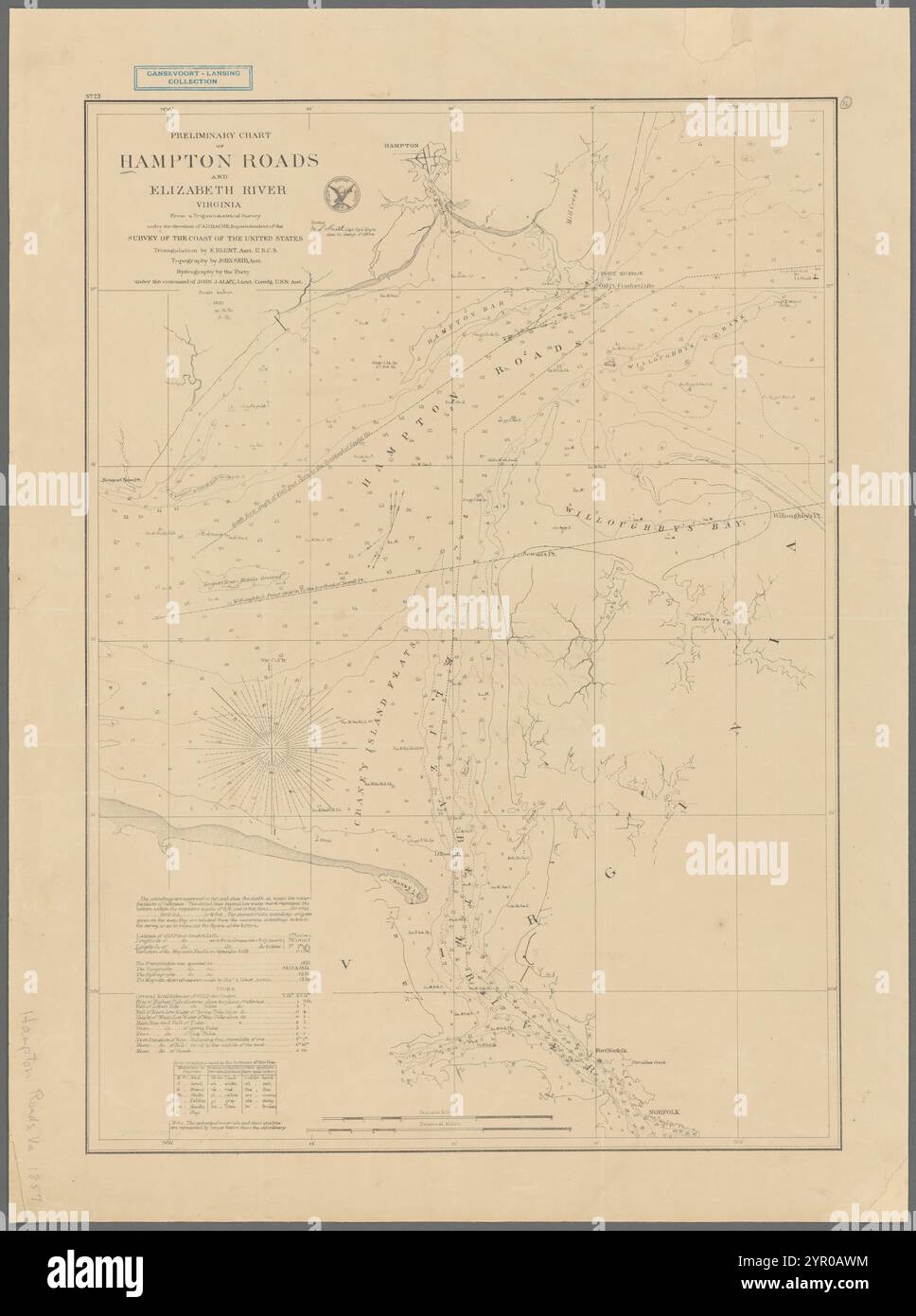 Preliminary chart of Hampton Roads and Elizabeth River Virginia : from ...
