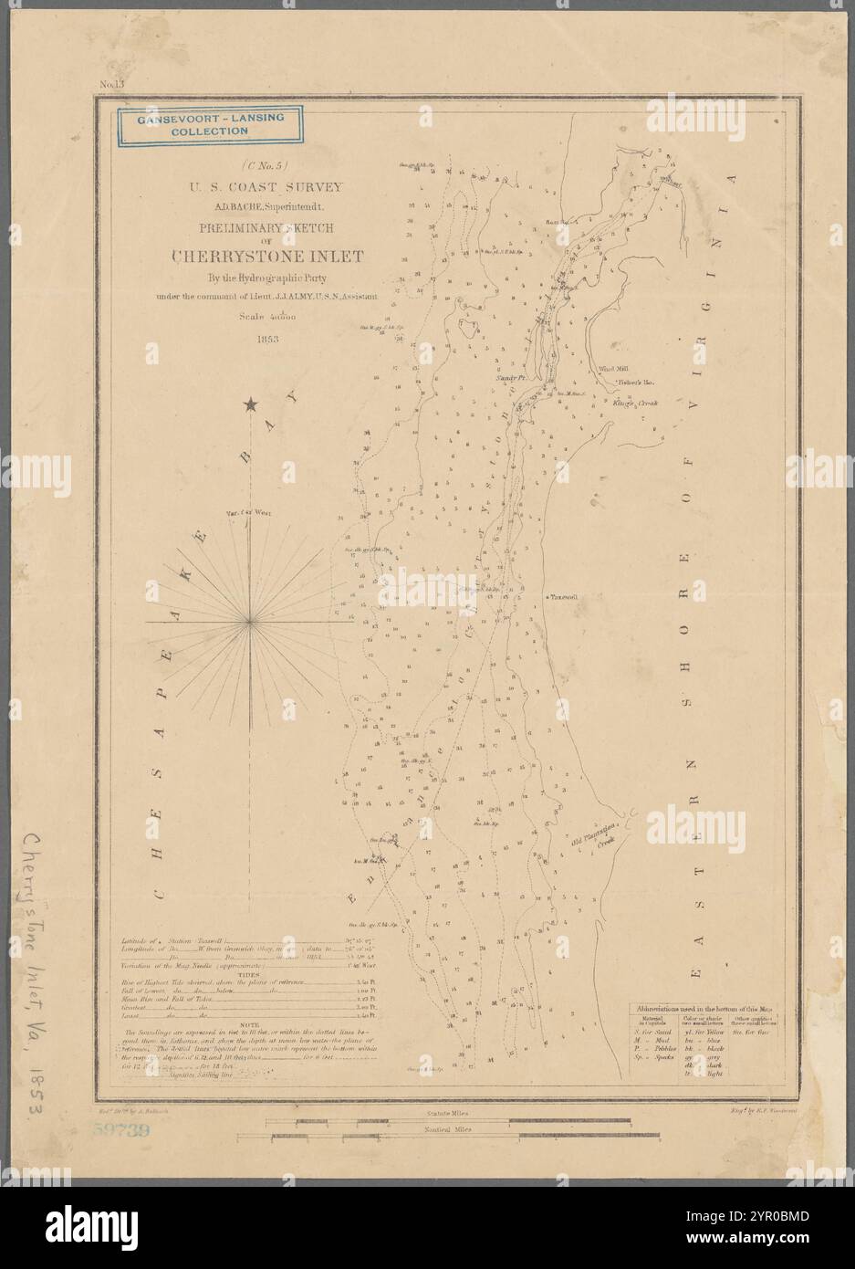 Preliminary sketch of Cherrystone Inlet 1853 by Almy, John Jay, 1815 ...
