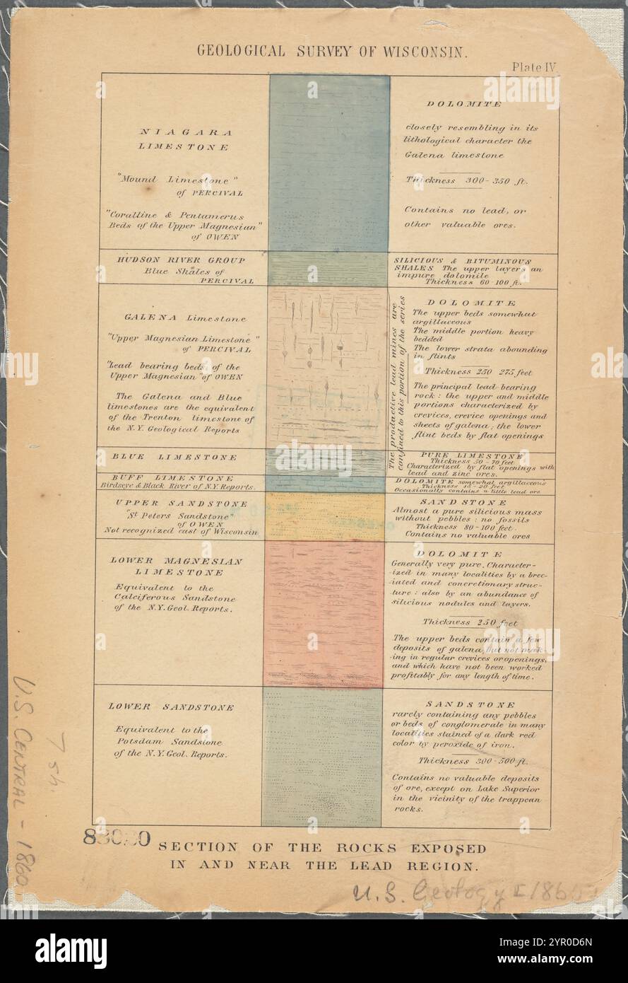 Geological Survey of Wisconsin 1860 - 1860 Stock Photo - Alamy