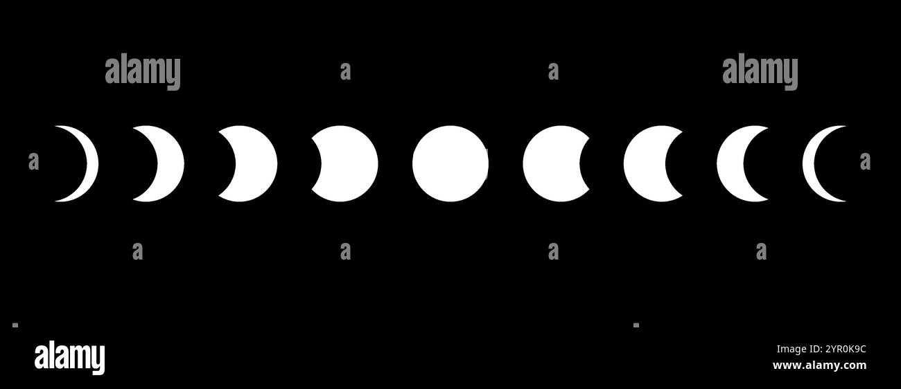 Full sun eclipse concept. Moon phases or stages illustration. Total ...