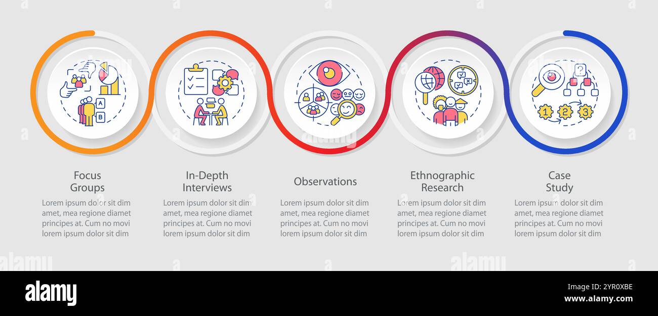 Different Market Research Methodologies Infographics Circles Sequence Different Market Research Methodologies Infographics Circles Sequence